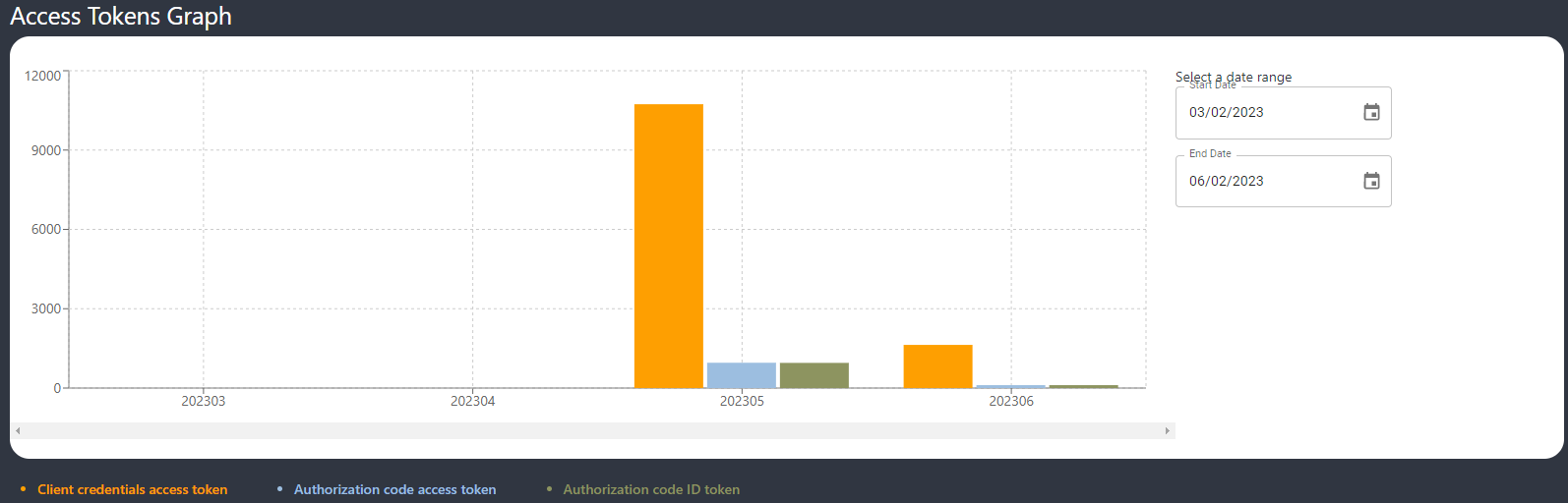 Home - Gluu Flex Documentation